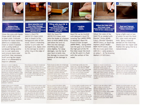 Hard Fill Burn in Kit – PID Floors | Hardwood Floors